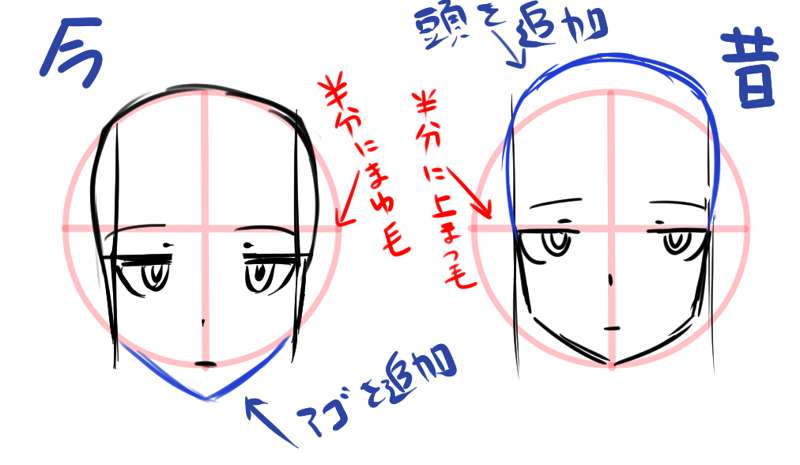 Kemono