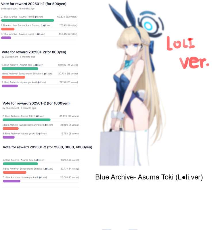 Kemono